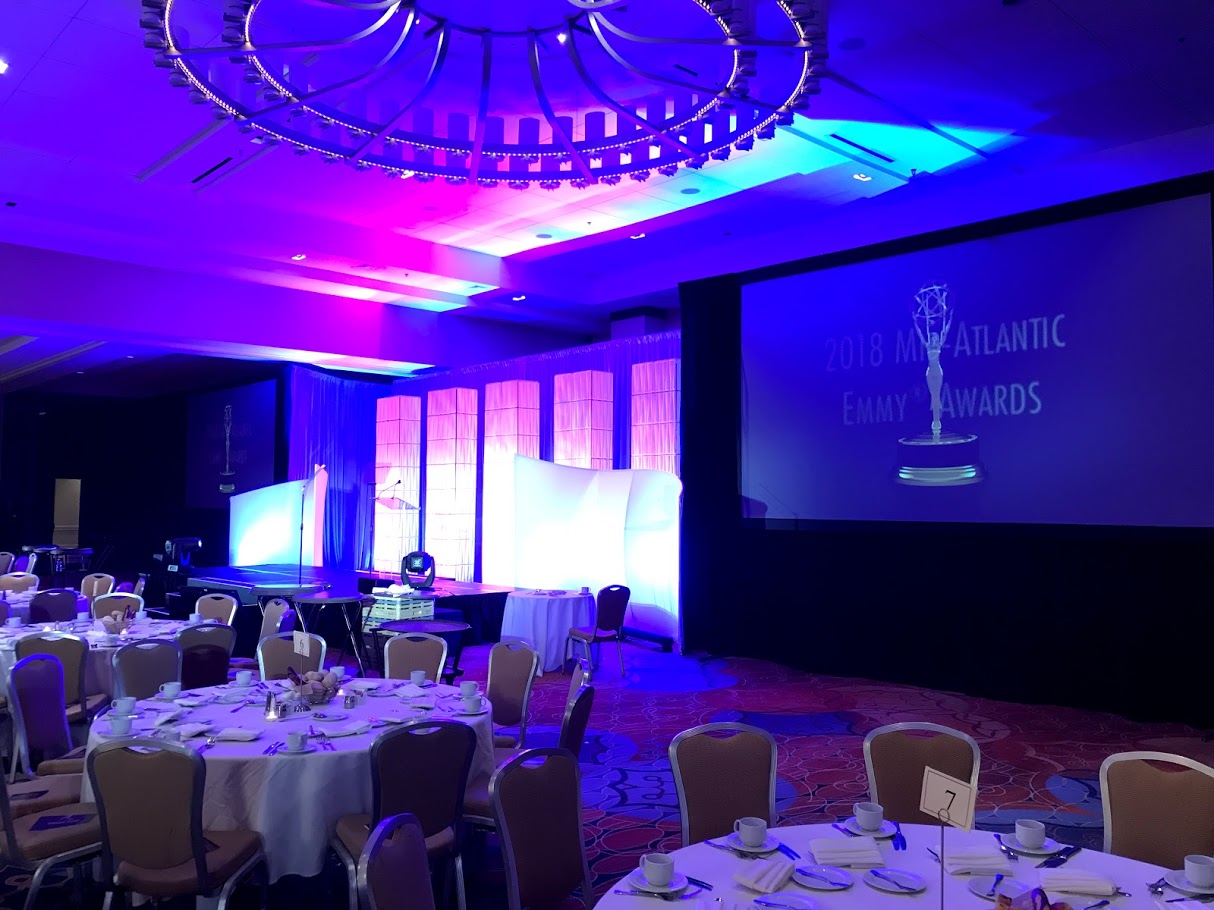 Our Work | IMS Technology Services